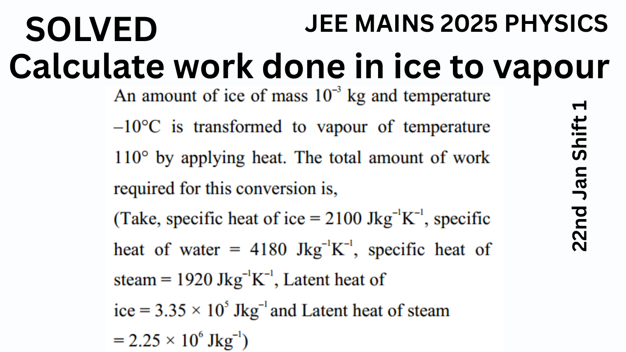 JEE Mains 2025 Heat and Thermodynamics PYQ - Solved Insights