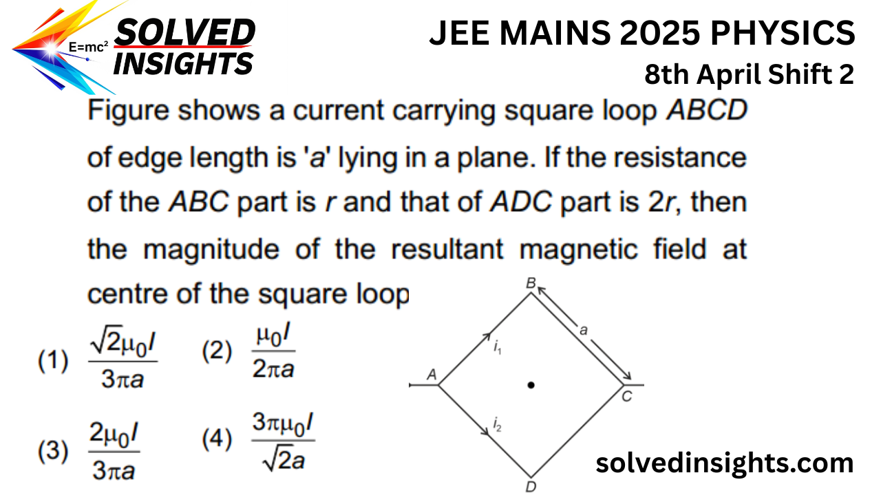JEE Mains 2025 Physics Magnetic Field at Centre of Square Loop | 8 ...